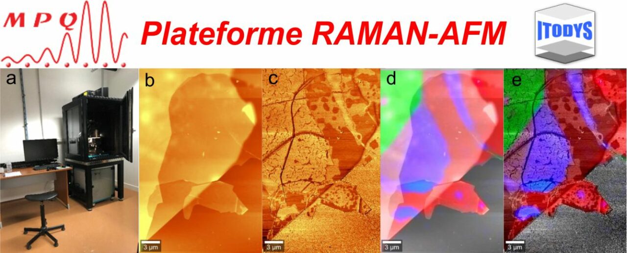 Plateforme Raman AFM | Laboratoire MPQ - Matériaux et Phénomènes Quantiques